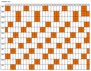 6 Free Vacation Schedule Templates in MS Word and MS Excel