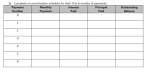 10 Free Amortization Schedule Templates in MS Word and MS Excel