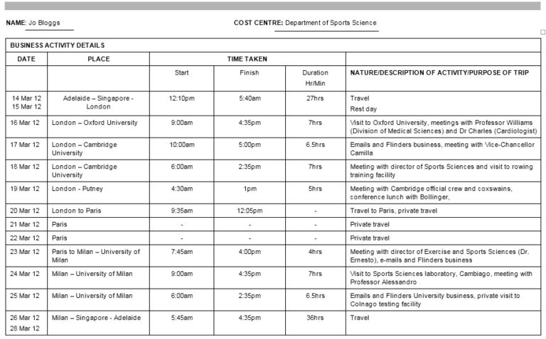 8 Free Travel Itinerary Templates in MS Word and MS Excel
