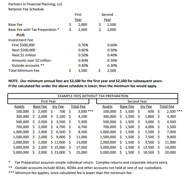 7 Free Fee Schedule Templates In MS Word And MS Excel
