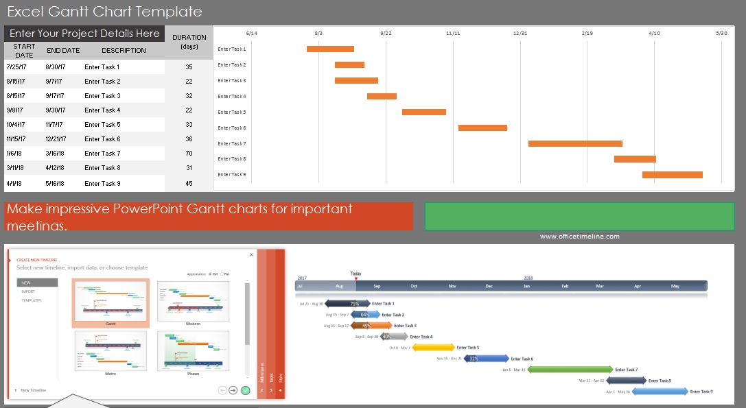 5 Free Construction Schedule Templates in MS Word and MS Excel