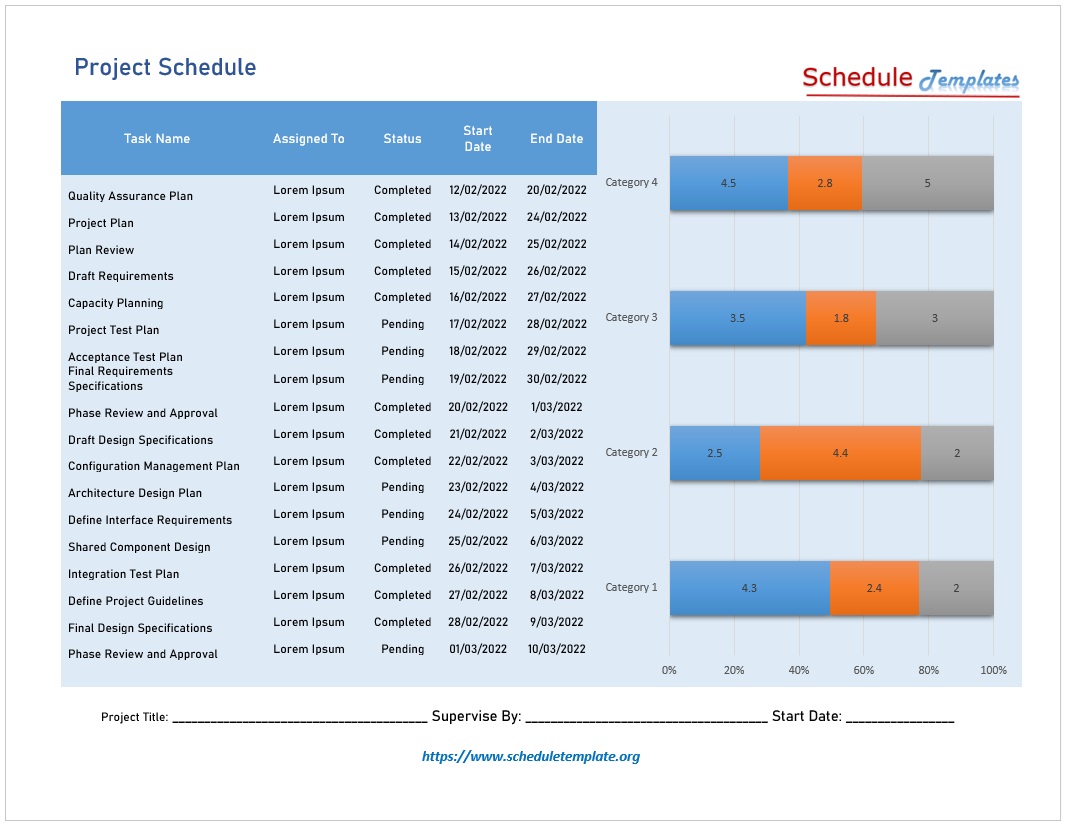 11 Free Project Schedule Templates in MS Word and MS Excel